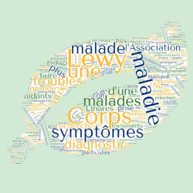 Maladie à corps de Lewy: Pour tout comprendre
